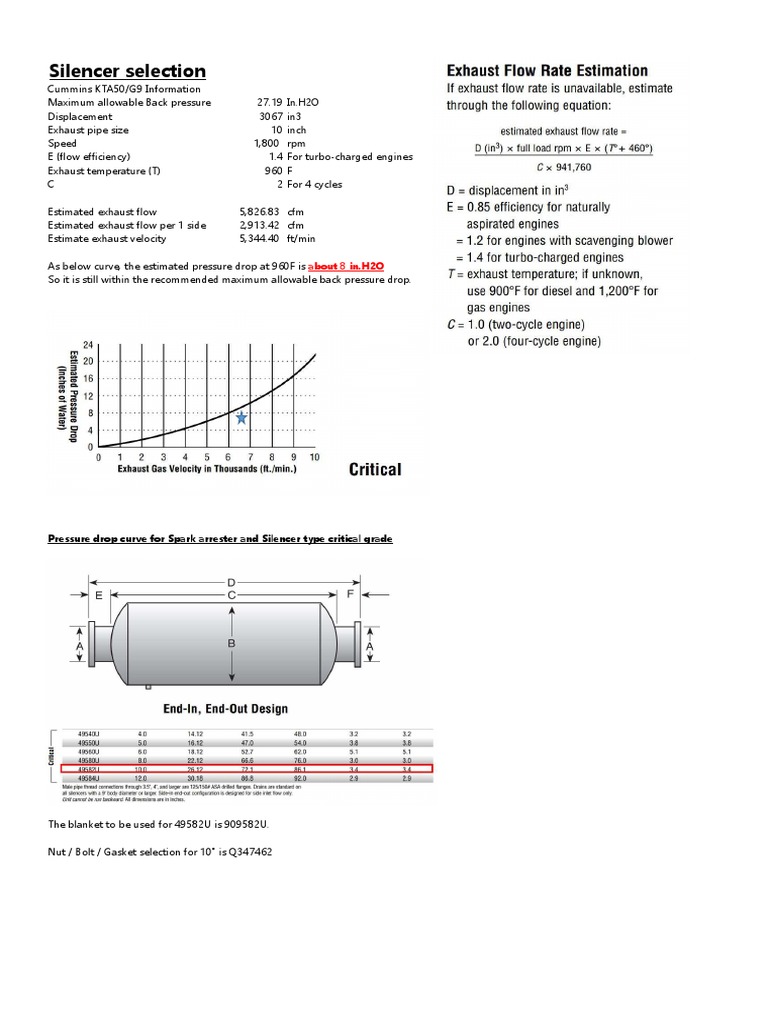 Silencer Selection | PDF