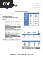 Din 867 1986 PDF | PDF
