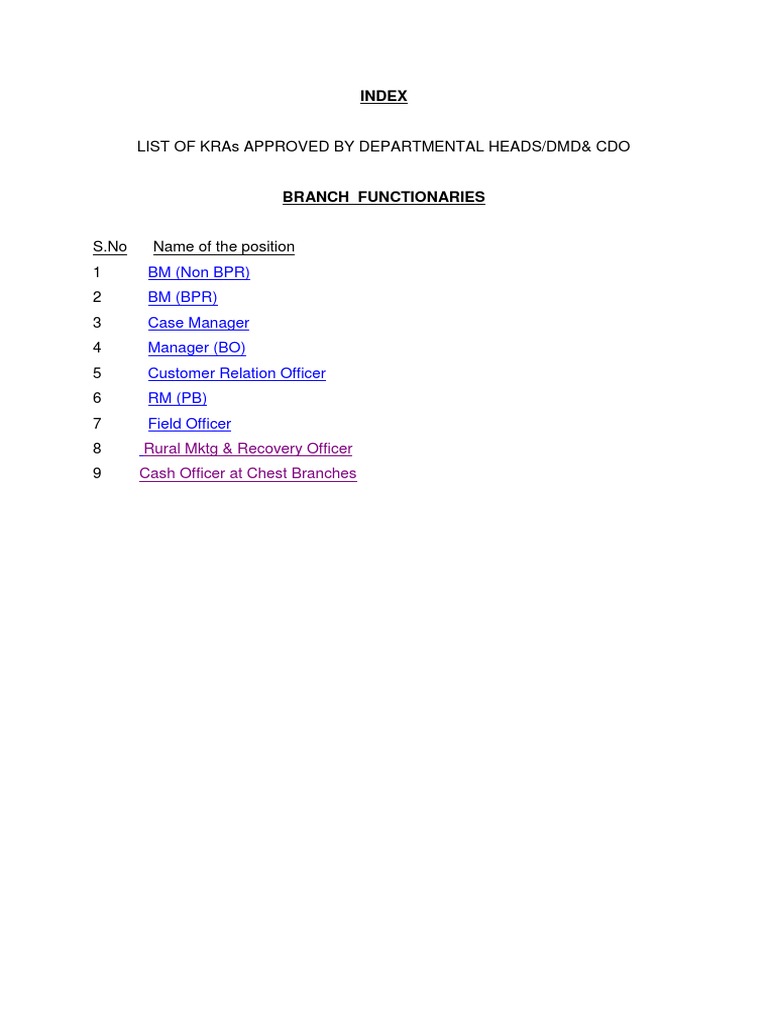 List of Kra For Branch Managers | PDF | Sales | Loans