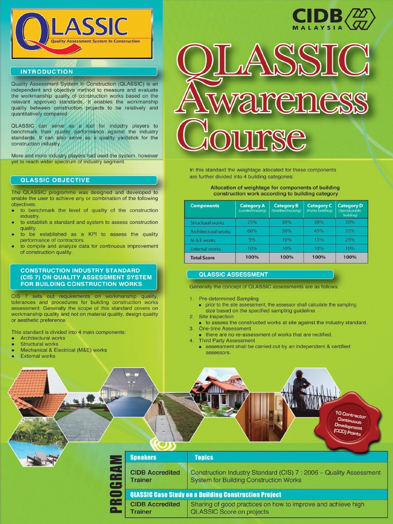 QLASSIC Awareness Course | PDF