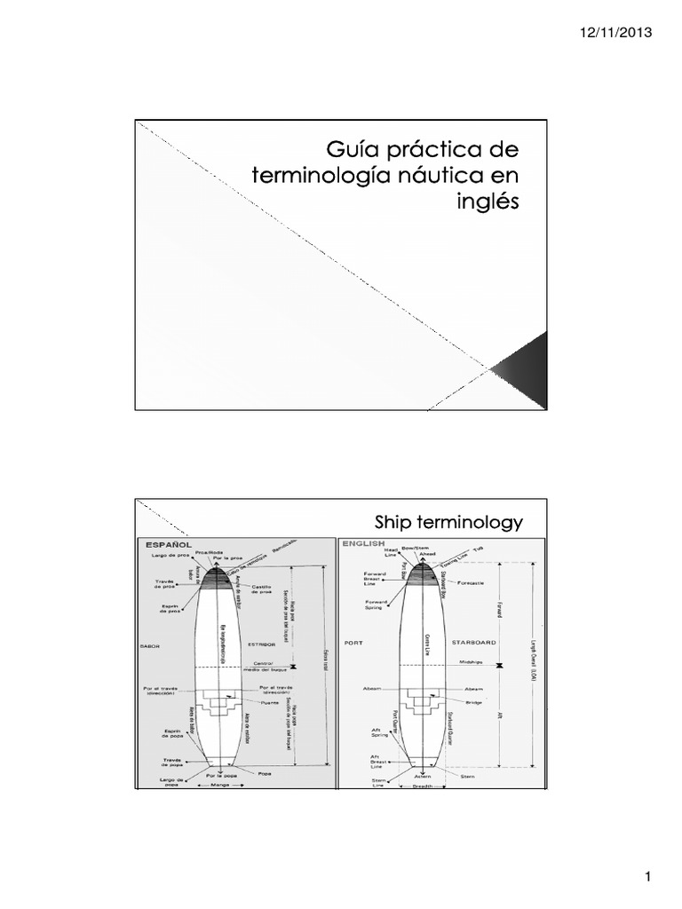 Guía Práctica de Inglés Marítimo | PDF | Longitude | Sailor