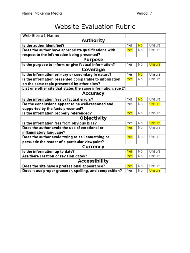 Website Evaluation Rubric Guide | PDF | Websites | Cognition