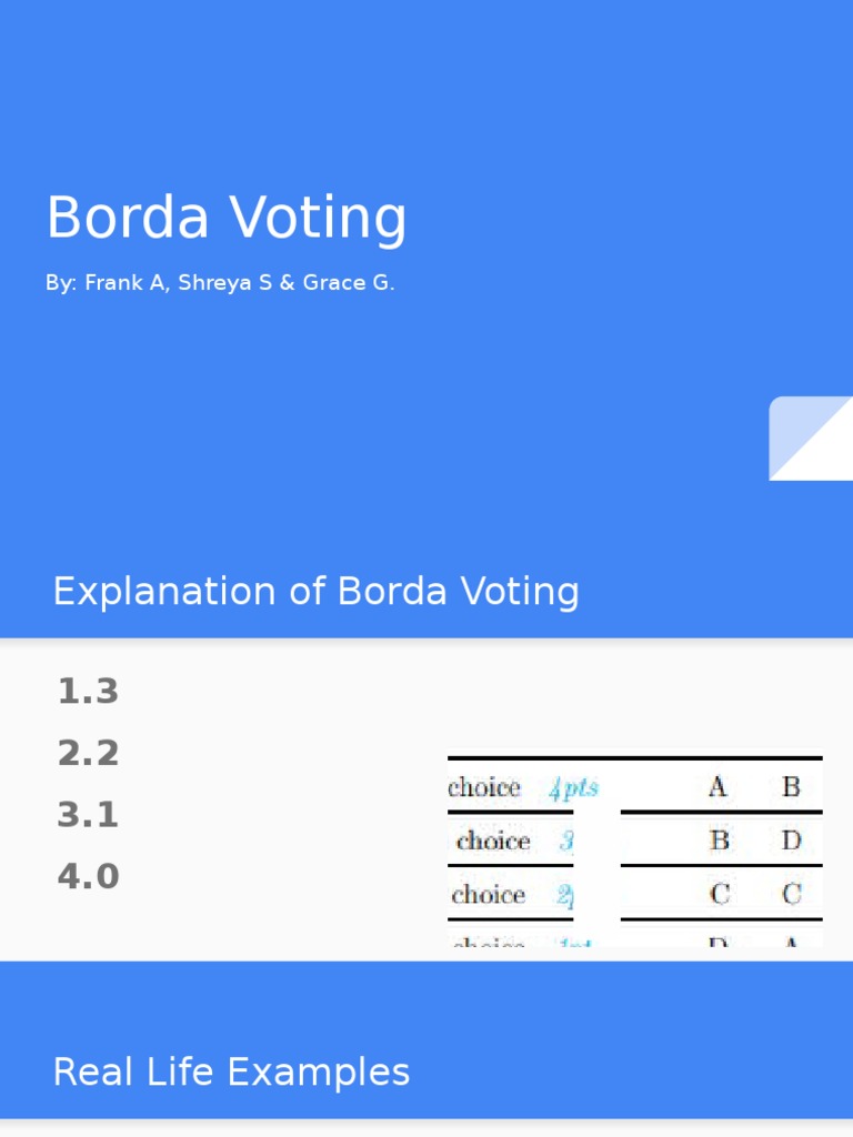 Borda Voting Slides - Bell 5 | PDF