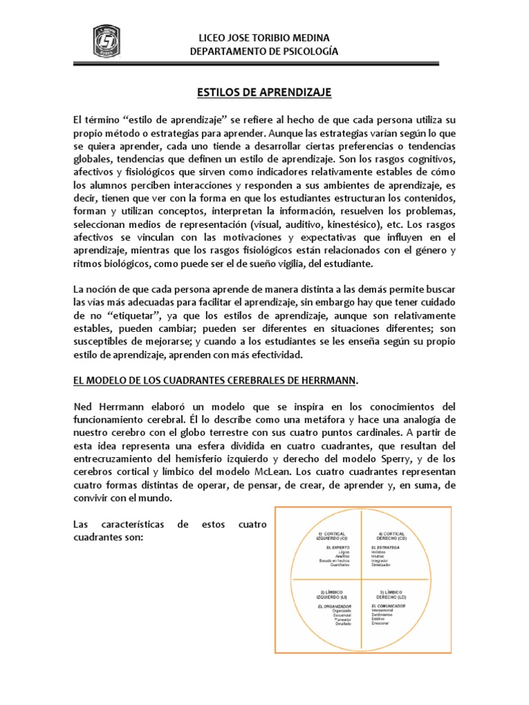 Modelo Herman | PDF | Aprendizaje | Sicología