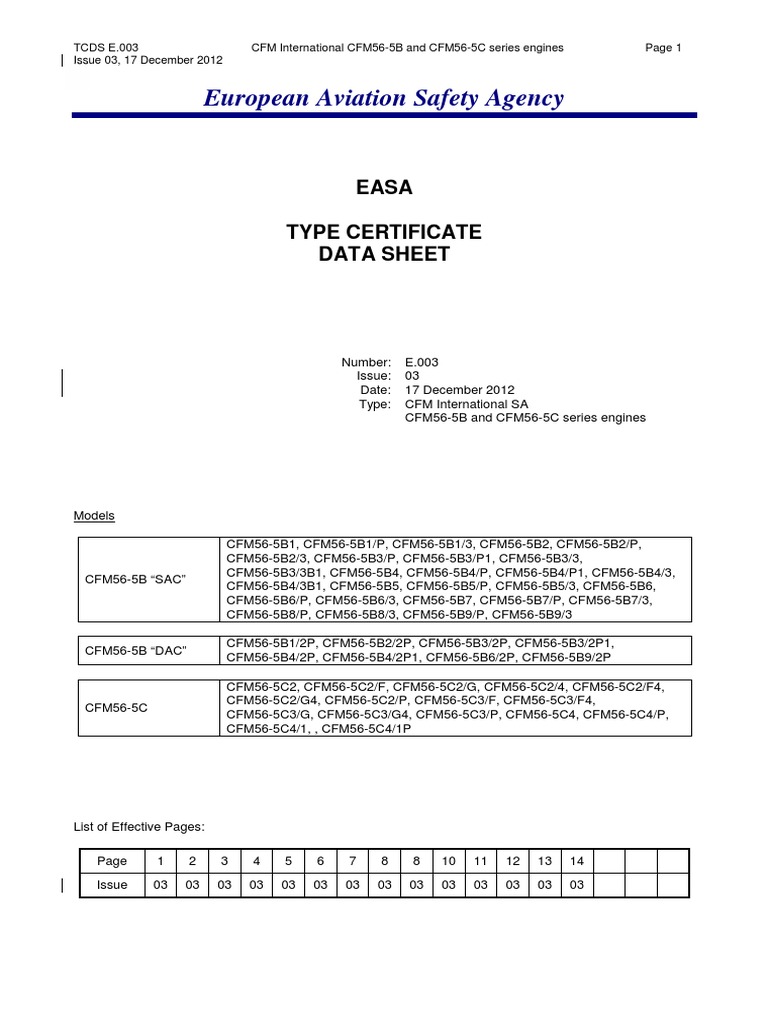 European Aviation Safety Agency Type Certificate Data Sheet for CFM ...