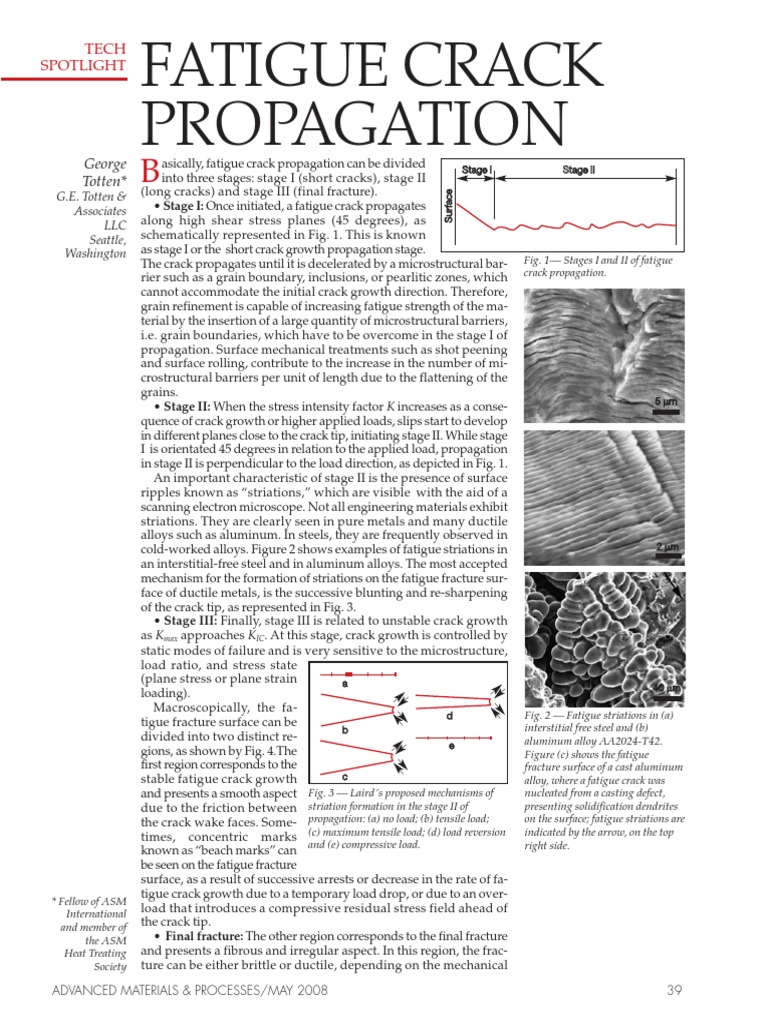 Stages of Fatigue Crack Propagation | PDF | Fracture | Fracture Mechanics