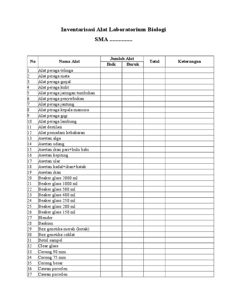 Inventarisasi Alat Dan Bahan Laboratorium Biologi | PDF