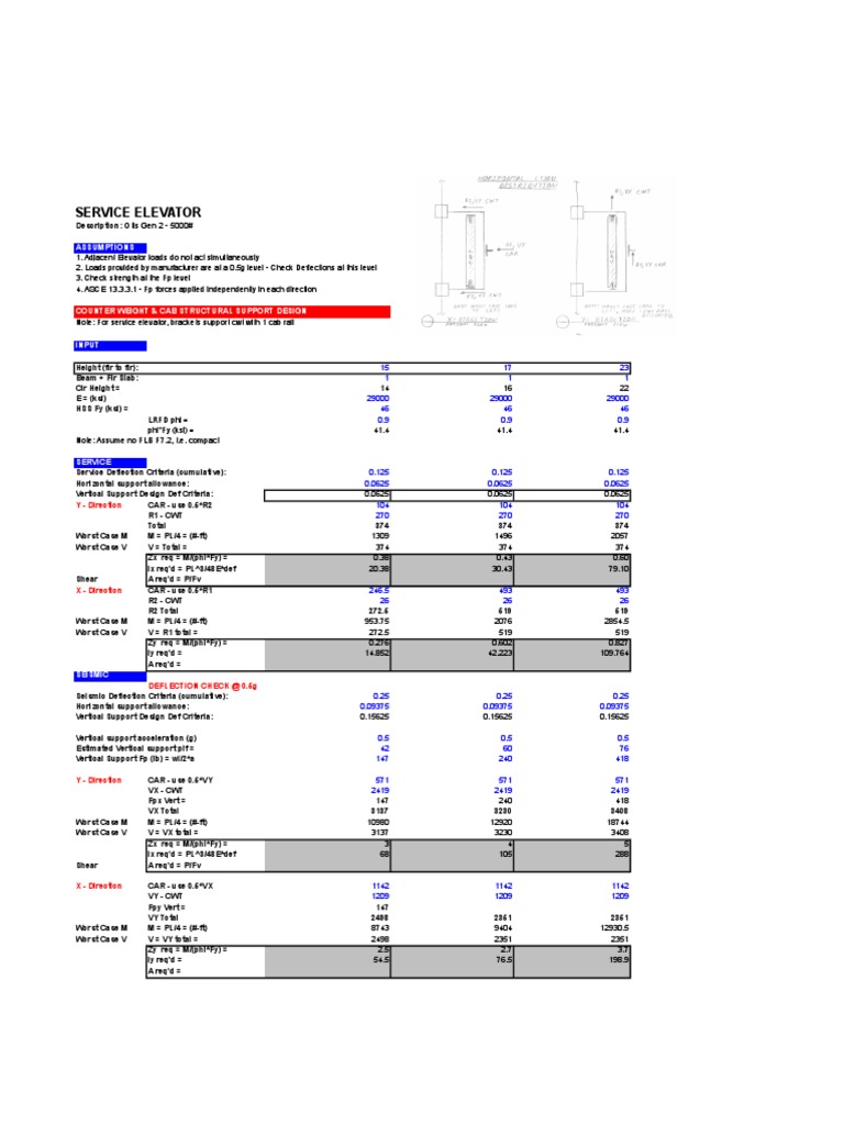 Elevator Guide Rails | PDF | Elevator | Civil Engineering