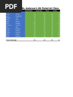 Students Marksheet Sample Data | PDF