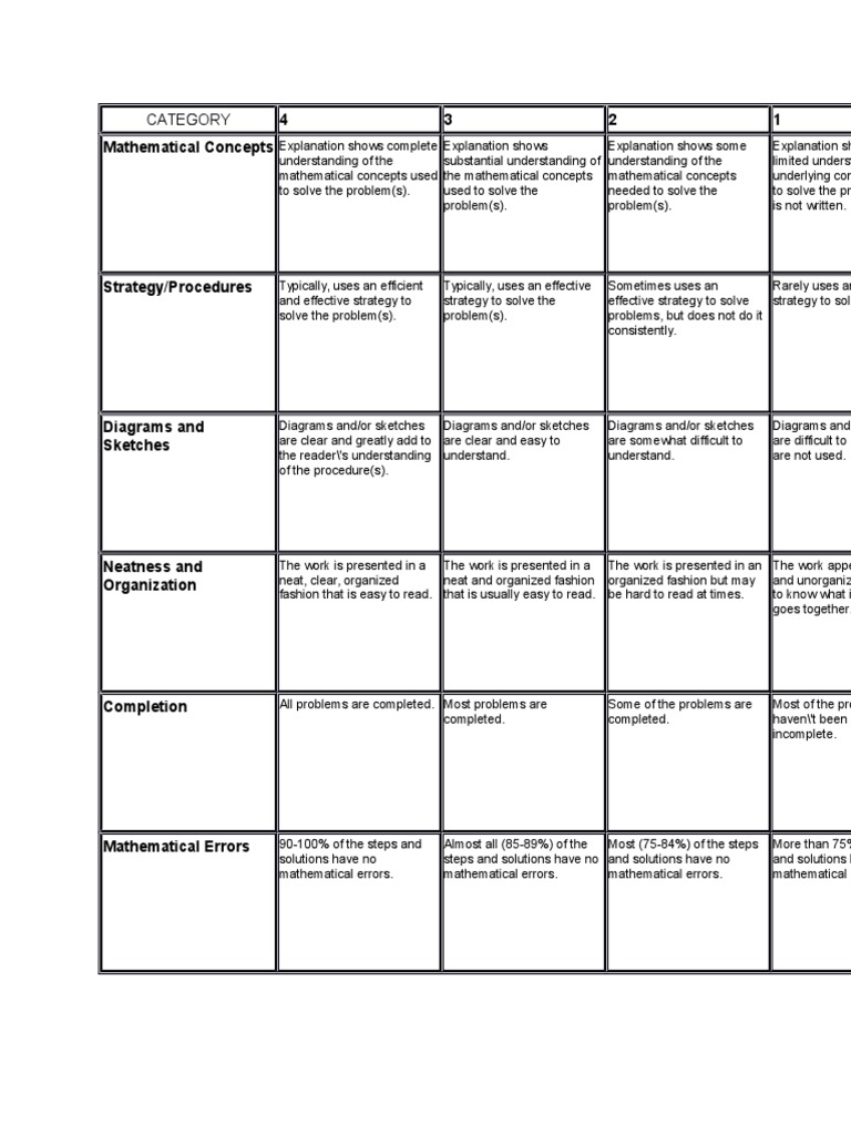 Multi-Step Rubric | PDF | Areas Of Computer Science | Cognition