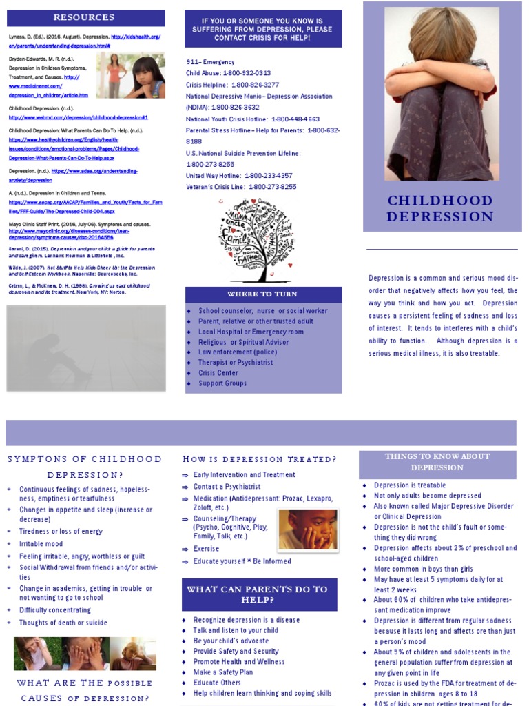 Childhood Depression: Symptoms & Support | PDF | Major Depressive ...