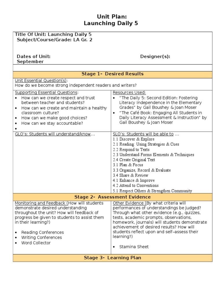 Launching Daily 5 Unit Plan | PDF | Reading (Process) | Educational ...