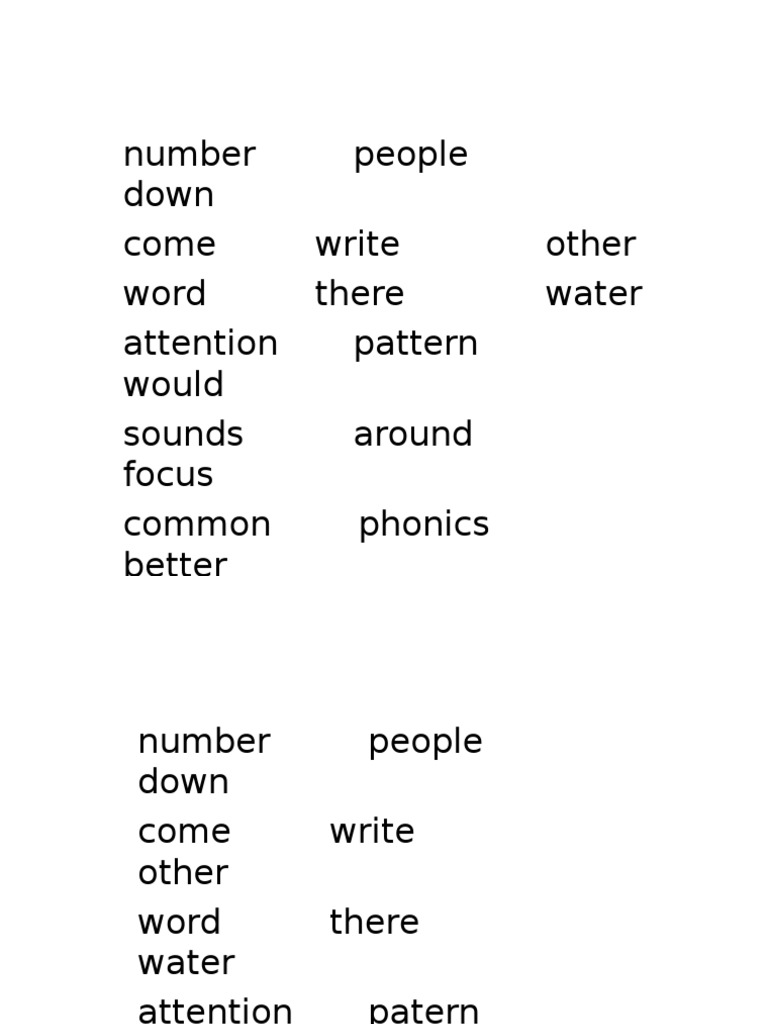 Visualisation Activity | PDF