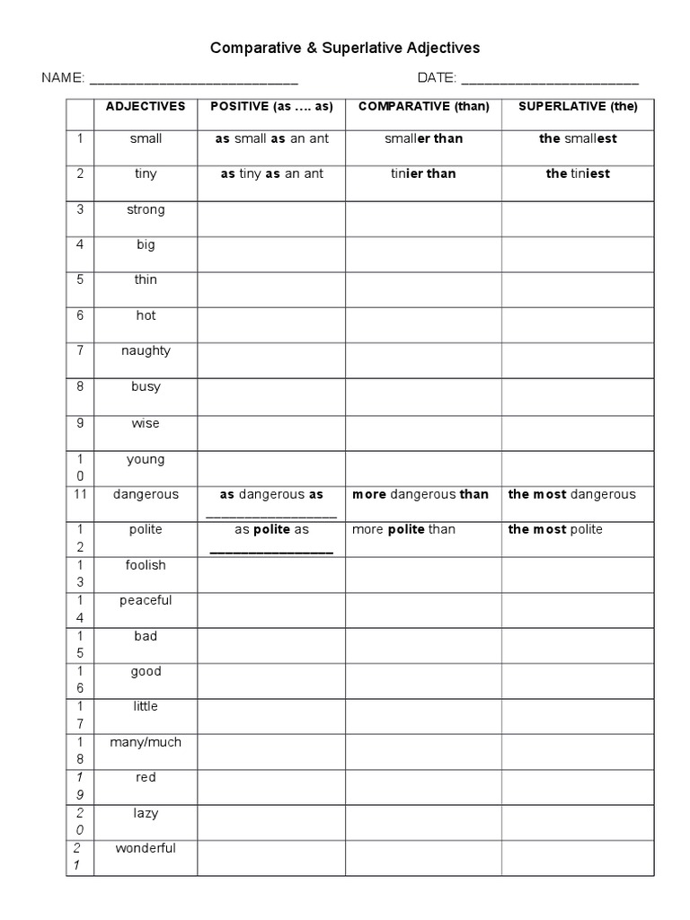Comparative Superlative Worksheet | PDF