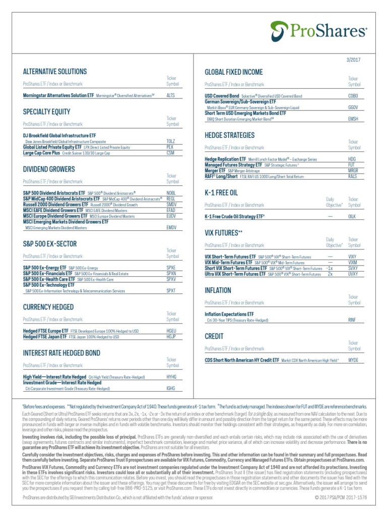 Proshares Product List | PDF | Exchange Traded Fund | S&P 500 Index