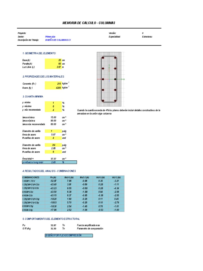 Diseño Columnas C1: Flexocompresión | PDF | Ingeniería | Materiales