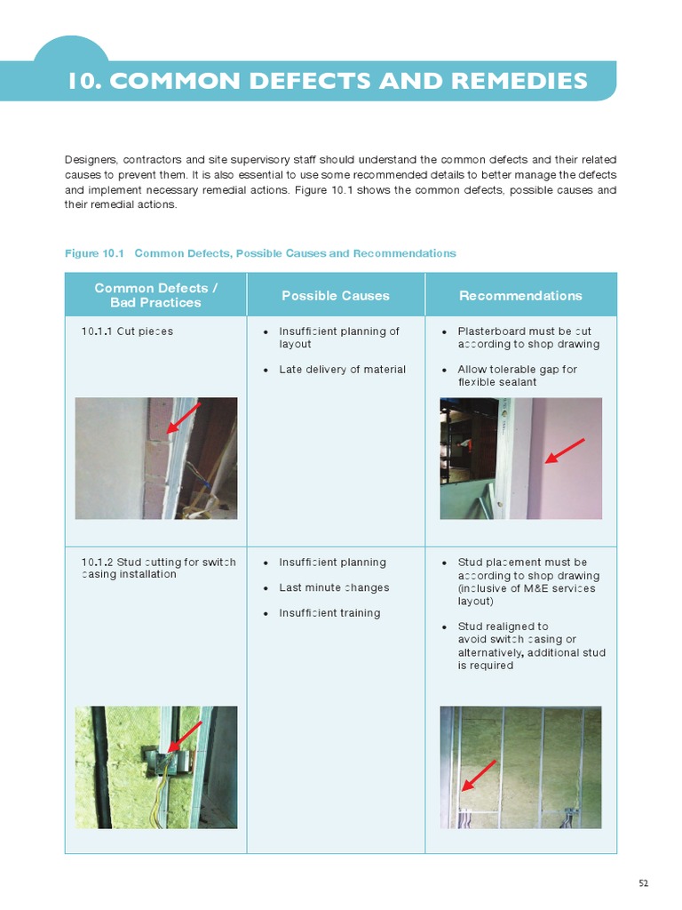 Defect Remedy Management Plan | PDF | Drywall | Manmade Materials