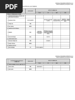 05 Drainage Works Inspection Checklist | PDF