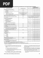 AISC Design Guide 1 | PDF