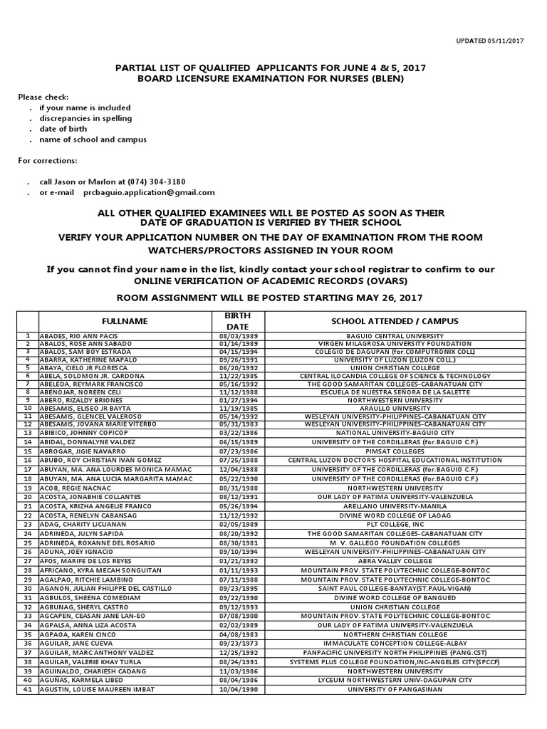 NURSE 06-2017 Room Assignment | PDF | Science & Mathematics