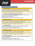 Emcare 2024 - Full Course Price List | PDF | First Aid | Safety