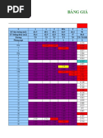 T Distribution Tables 1 and 2 Tailed | PDF | Statistical Significance ...