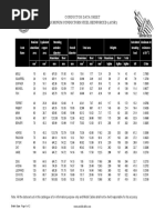 Fiber Optic Patch Panel DWG | PDF | Optical Fiber | Auto Cad