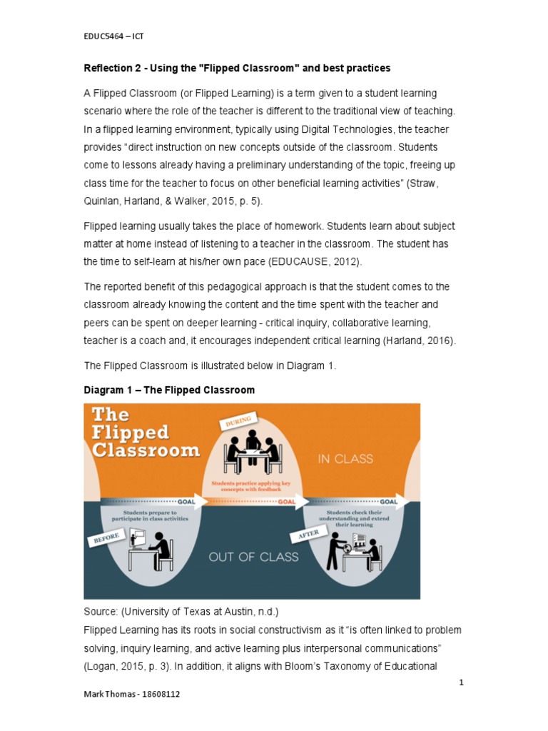 Reflection 2 Flipped Classrooms Final Pdf Learning Cognitive