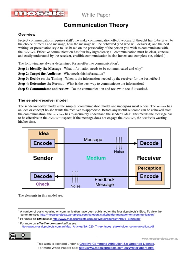 Understanding the Communication Cycle | PDF | Communication | Thought