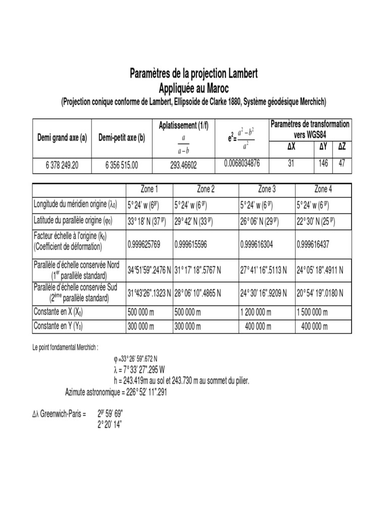 Projection Lambert au Maroc: Zones et Paramètres | PDF | Visualisation ...