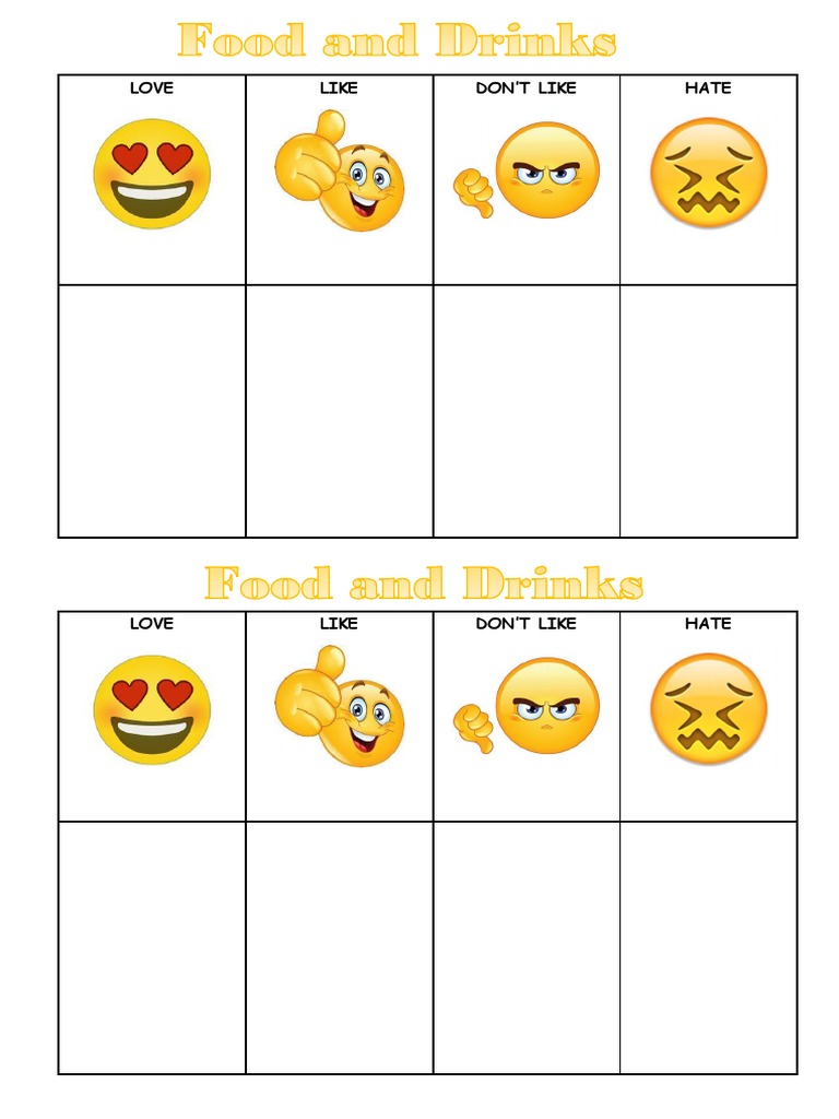 Food Likes Dislikes PDF | PDF