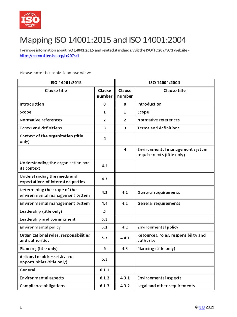 Mapping ISO 14001_2015 to ISO 14001_2004.pdf | Environmental Resource ...