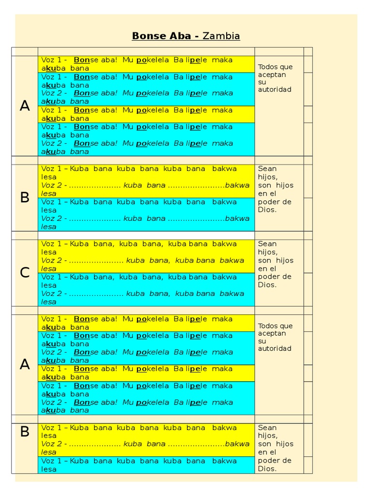 BONSE ABA Cajita de Musica - LETRA | PDF