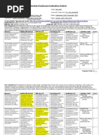 Pl4 Work Plan - Updated 2025 | PDF | Learning | Cognition