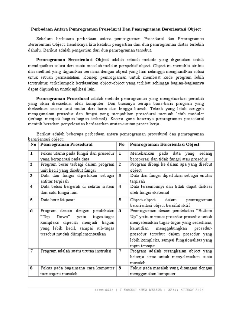 Pemrograman Prosedural Dan Pemrograman Berorientasi Objek | PDF