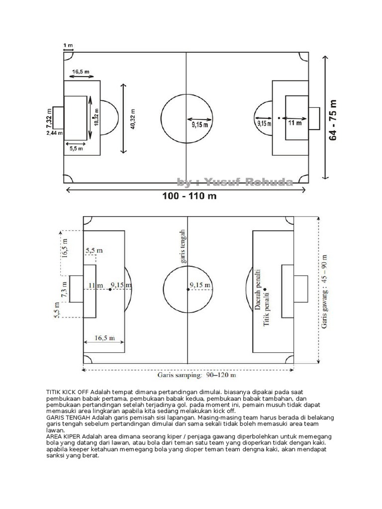 TITIK KICK OFF Adalah Tempat Dimana Pertandingan Dimulai | PDF