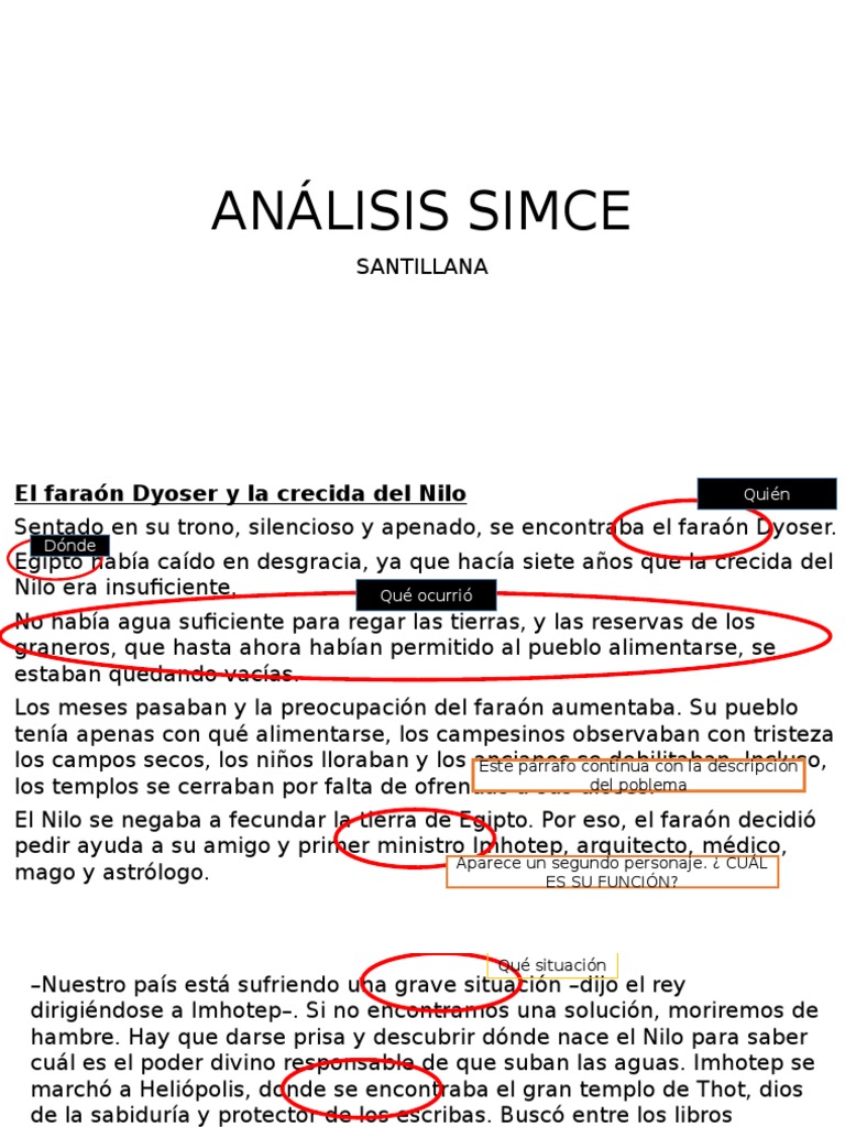 Análisis Simce 2 | PDF | faraón | Nilo