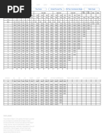 Commutation Factor Table 7 CPC 01012016 | PDF | Technology & Engineering