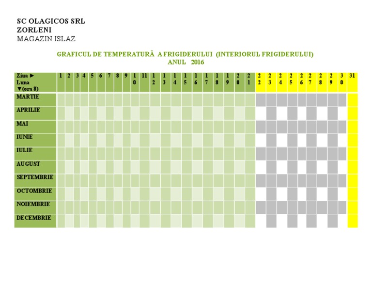 Grafic de Temperatura PT Frigider | PDF