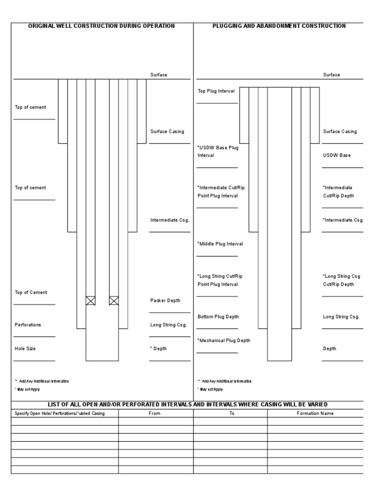 r5 Wellbore Schematic | PDF