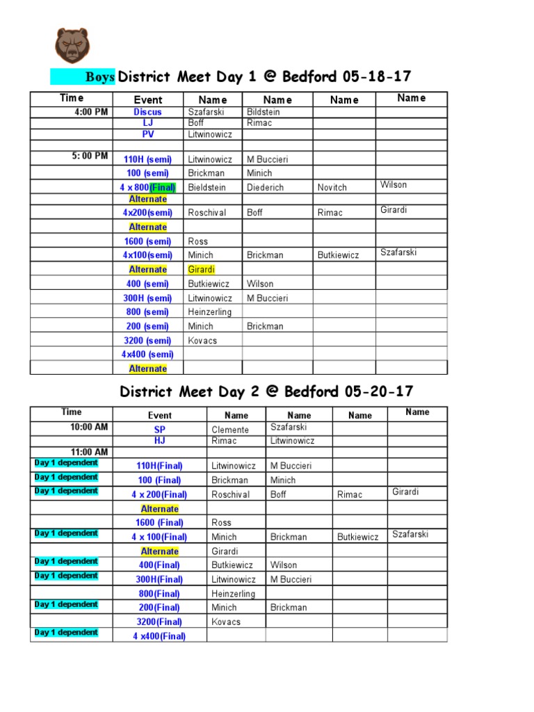 05.18-20.17 District Meet Line-Up | PDF