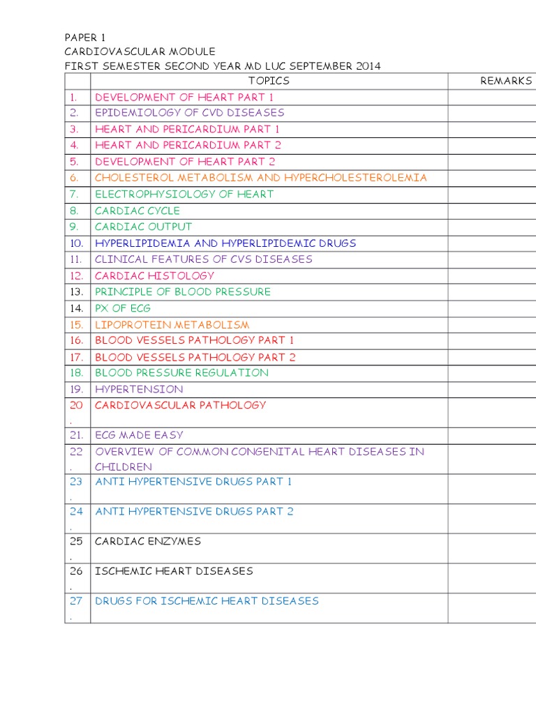 Paper 1 Cardiovascular System | PDF