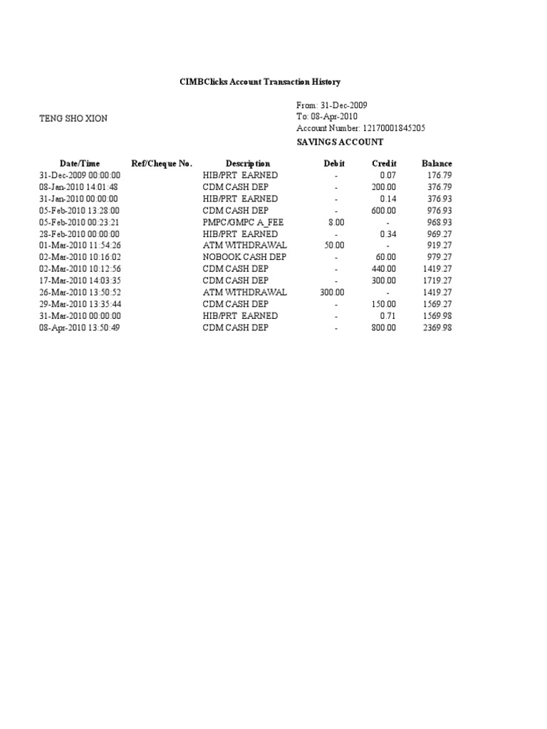 CIMBClicks TRX History. | PDF | Finance & Money Management