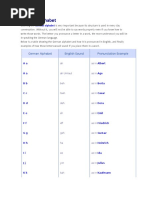 ISO Language Codes Table | PDF | Linguistics | Languages