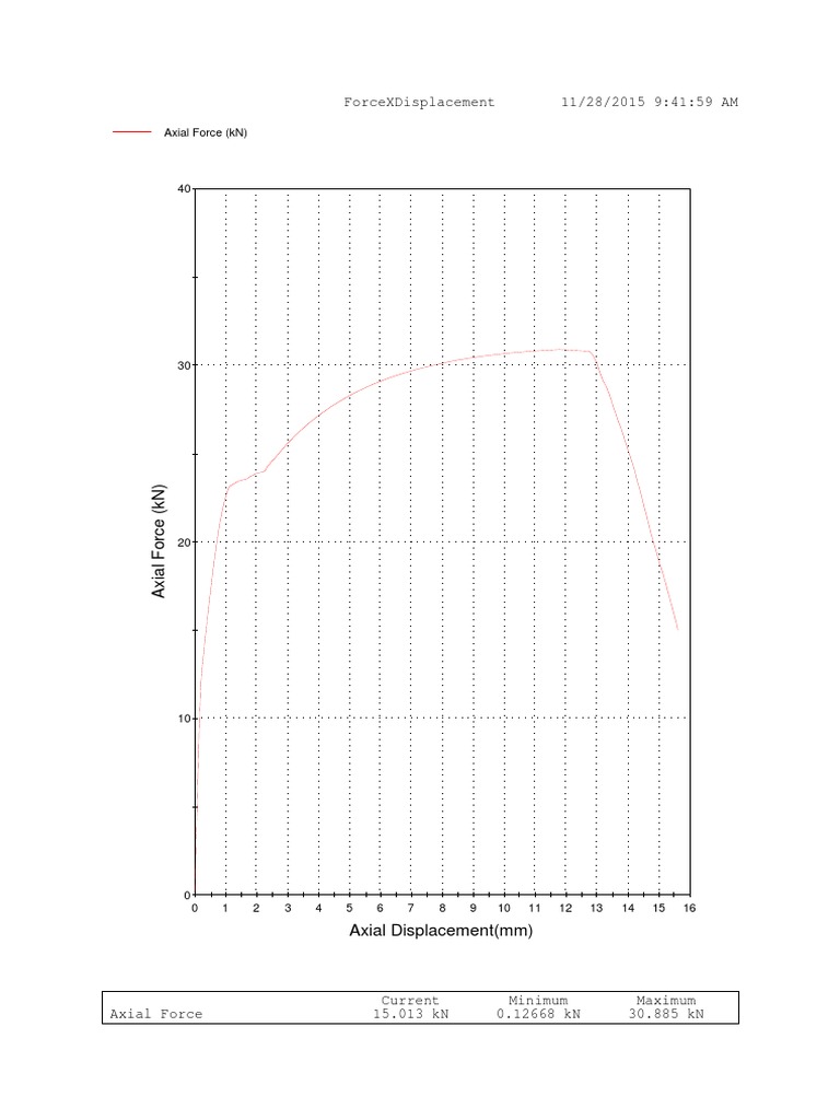 MPT Plot | PDF