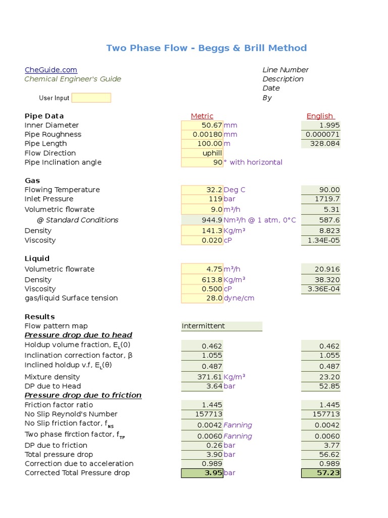 Two Phase Beggs Brill | PDF | Pressure | Density