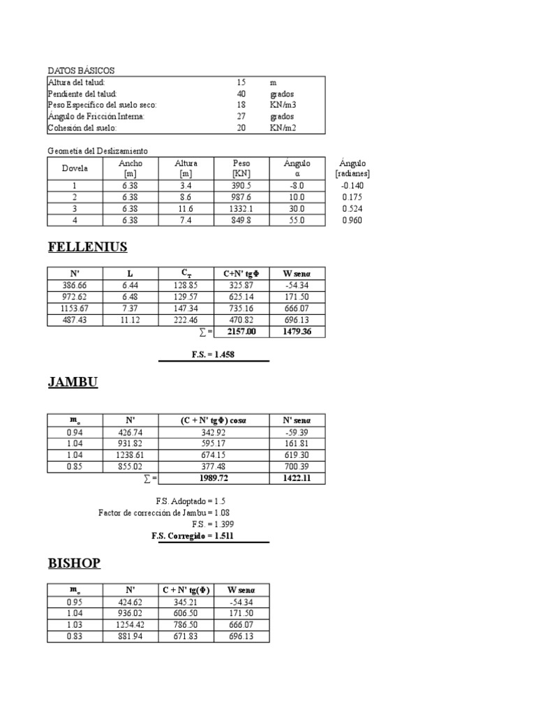 Diseño de Taludes | PDF | Trigonometría | Ángulo