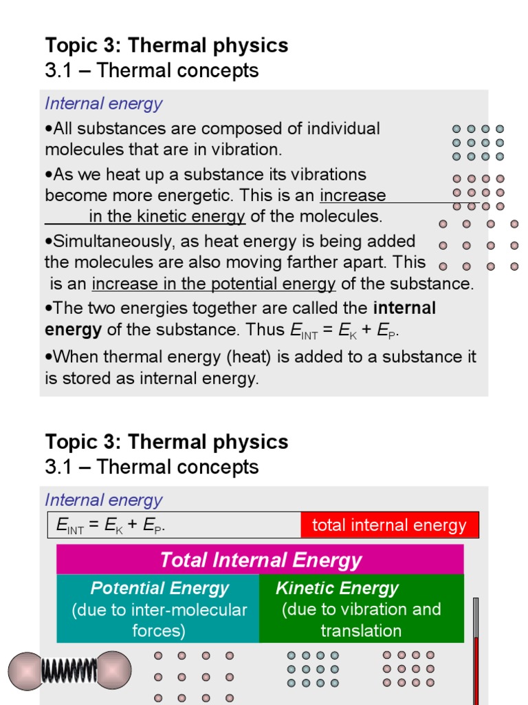 Thermal Physics Slideshow/Presentation For Edexcel A Levels | PDF ...