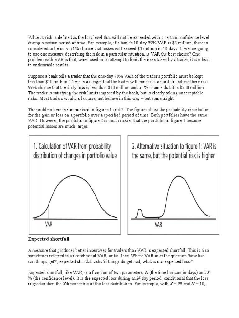 Var Vs Expected Shortfall (Why VaR Is Not Subadditive, But ES Is ...