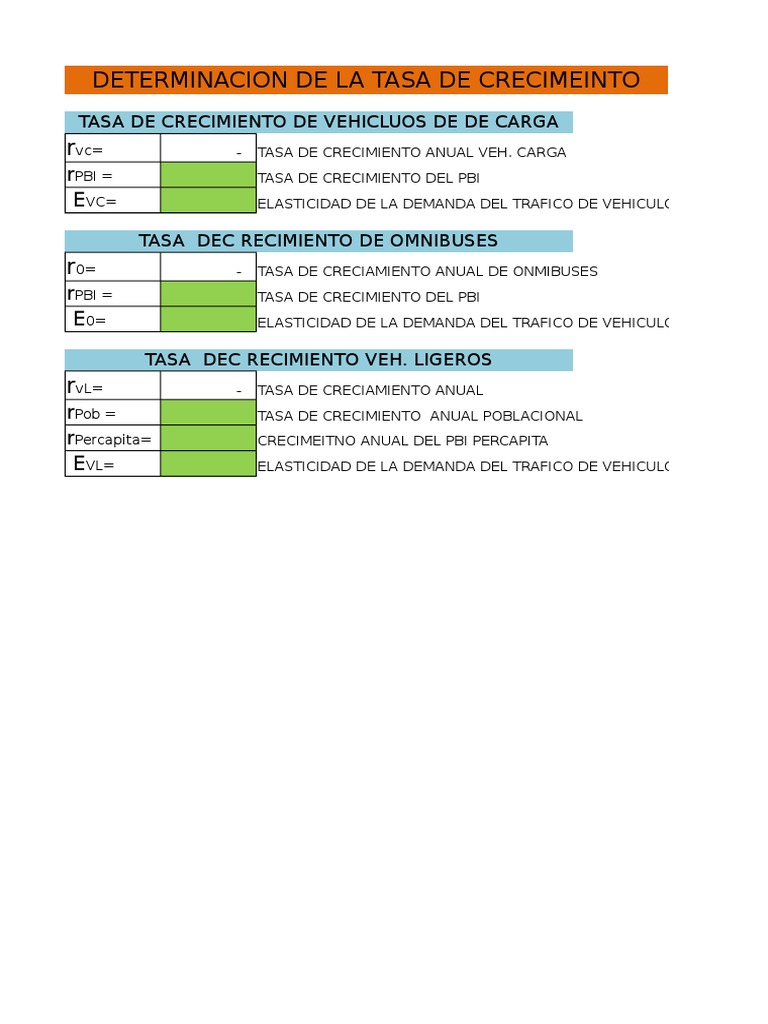 Tasa de Crecimiento Vehicular | PDF